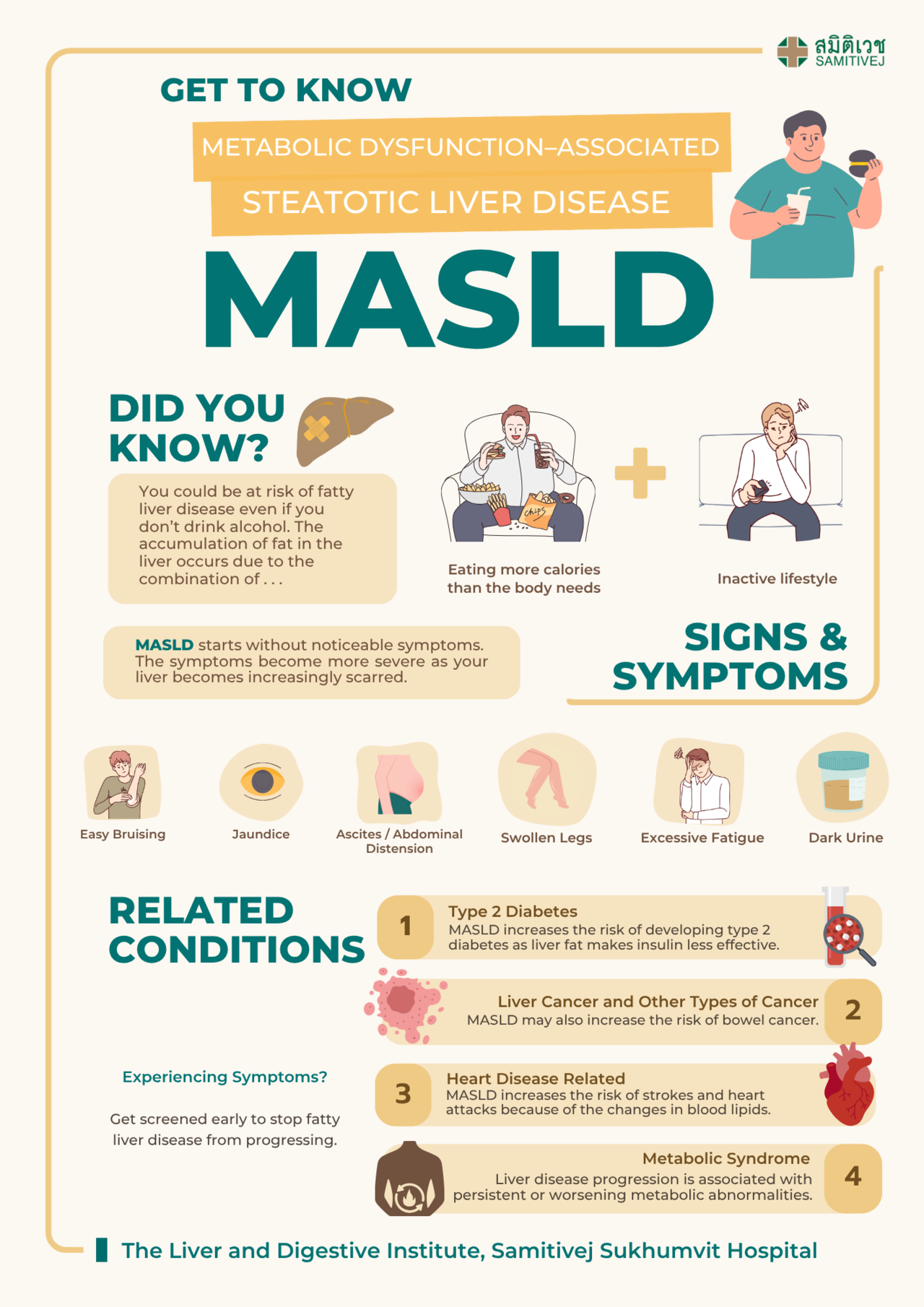 Samitivej Hospital Monthly Update